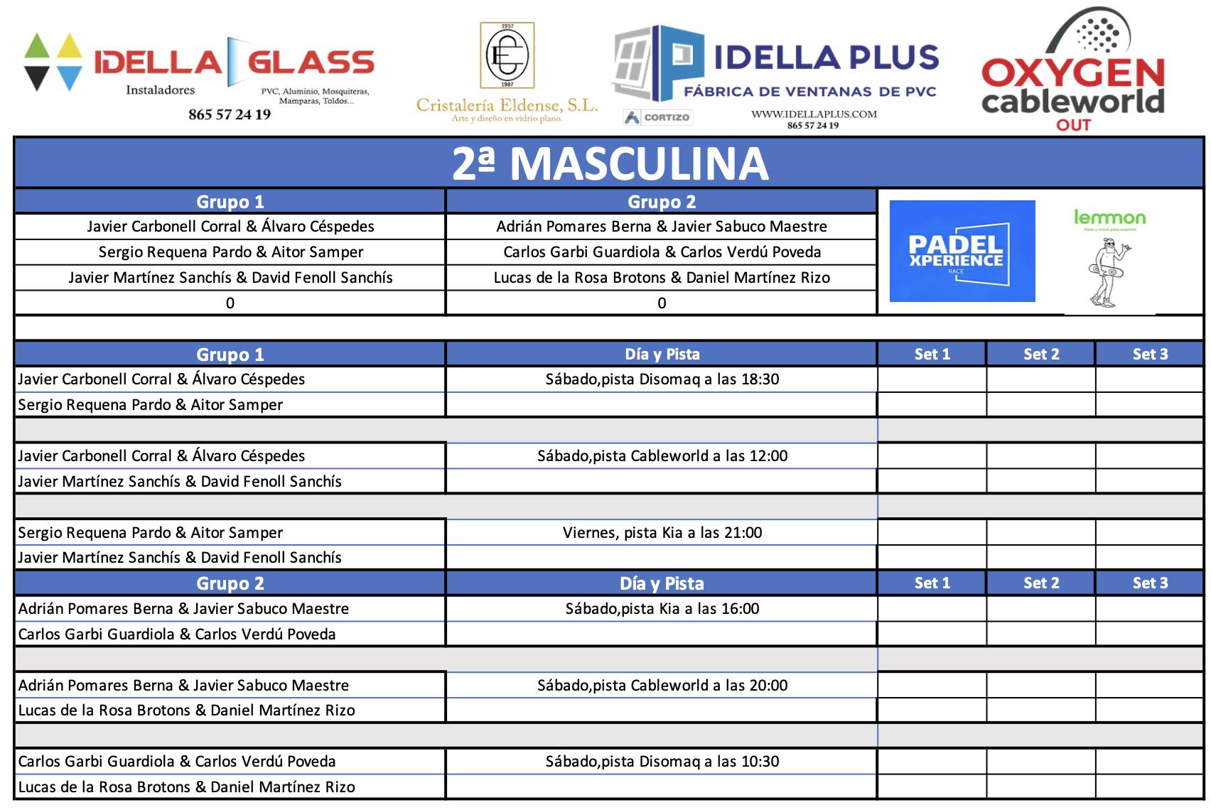 OXYGEN cableworld PÁDEL ELDA
